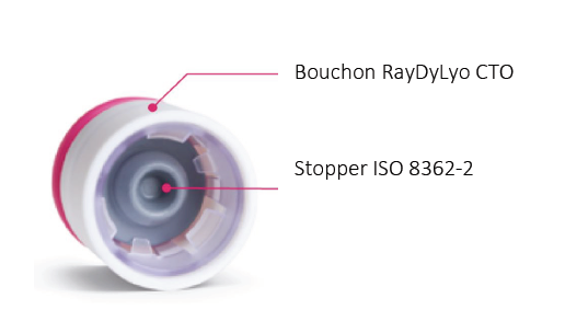 ARaymondlife et DARA Pharmaceutical Packaging présentent leur nouvelle ...